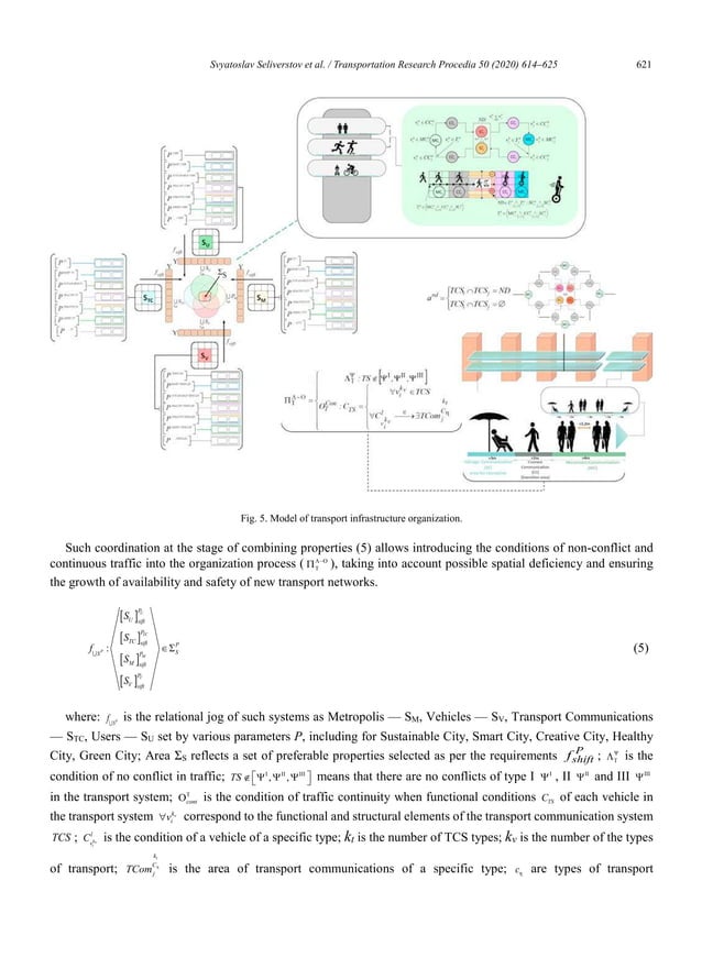 MODELO EFECTIVIDAD DE DESARROLLO DE INFRAESTRUCTURA_compressed.pdf