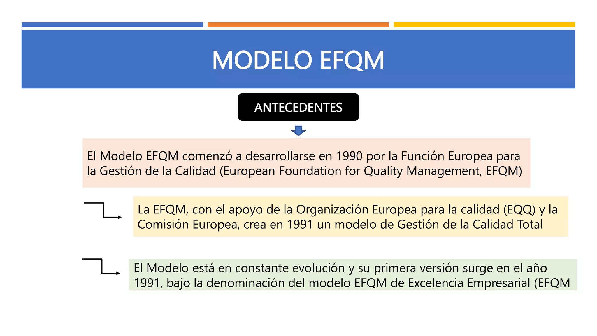 MODELO EFQM.pptx