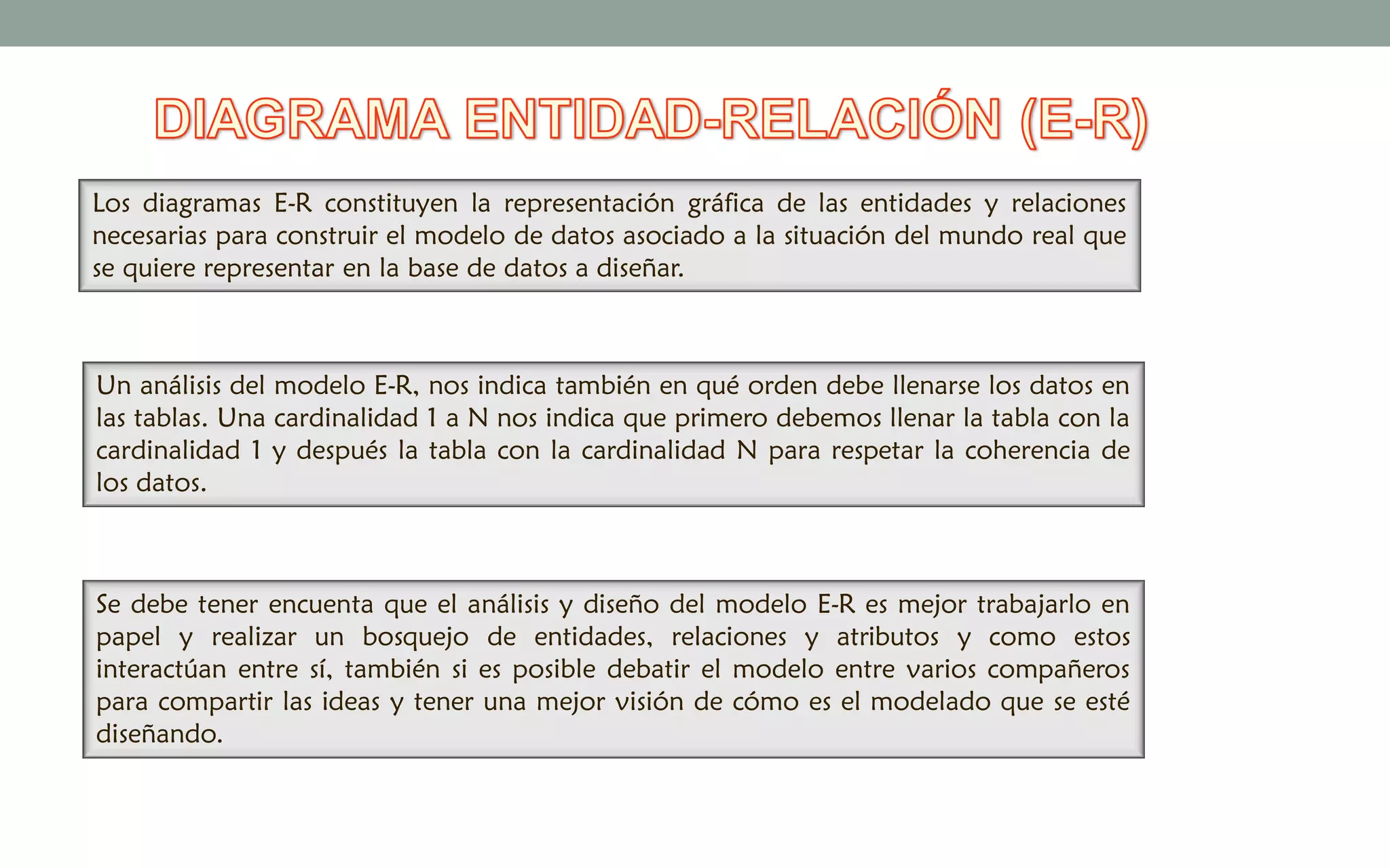 Modelo entidad relacion | PPT