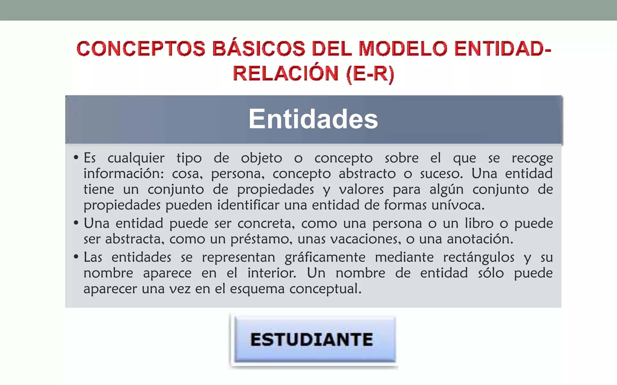 Modelo entidad relacion | PPT