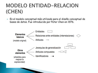 Modelo entidad relacion (chen) | PPT