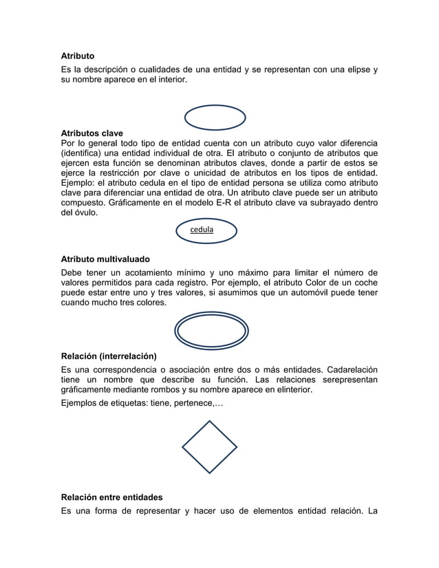 Modelo entidad relacion extendido | DOCX