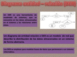 Modelo Entidad - Relacion | PPTX