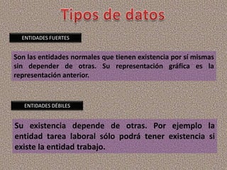 Modelo Entidad - Relacion | PPTX
