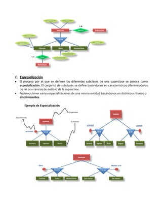 Modelo entidad relacion extendido | PDF