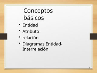 Modelos entidad relacion en bases de datos | PPTX