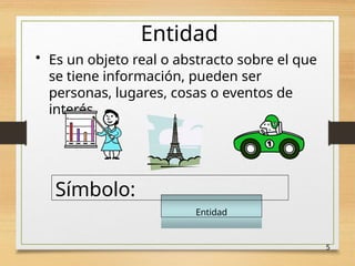 Modelos entidad relacion en bases de datos | PPTX