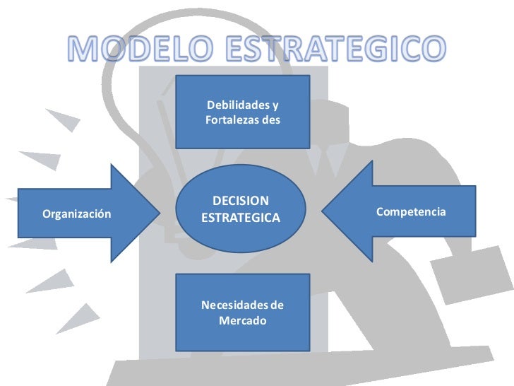 Cuadro Comparativo De Los Modelos Estrategicos Pdf Re - vrogue.co Cuadro Comparativo De Los Modelos Estrategicos Pdf Re - vrogue.co