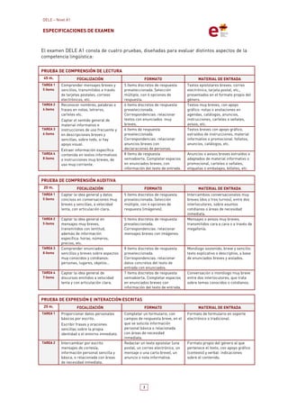 DELE A1. Examen | PDF