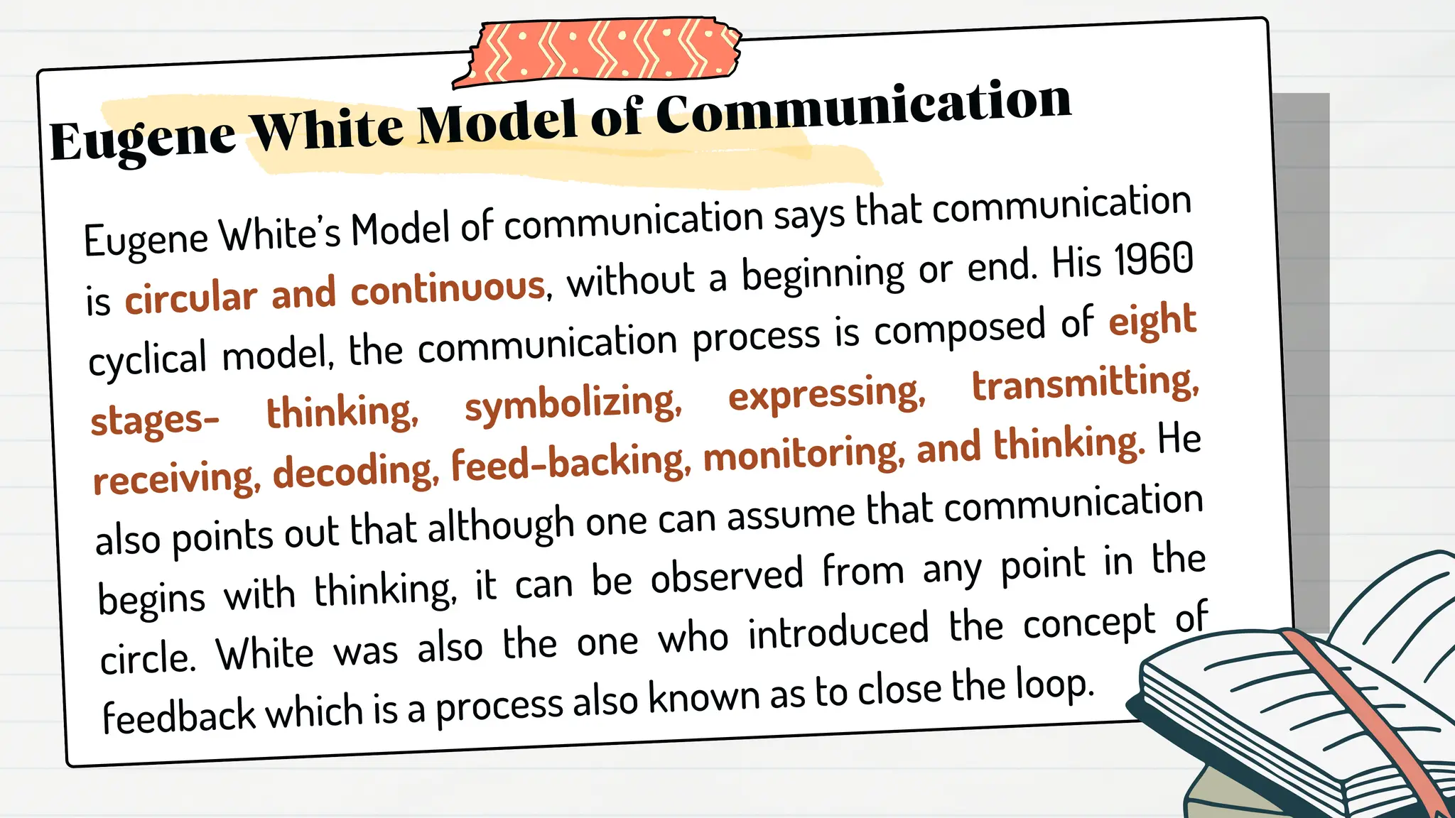 Quarter 1- Lesson 2- MODEL OF COMMUNICATION.pdf