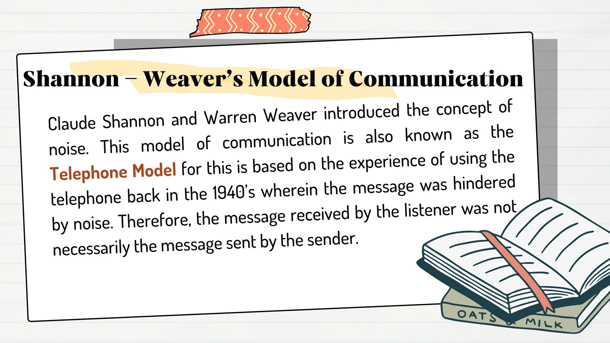 Quarter 1- Lesson 2- MODEL OF COMMUNICATION.pdf