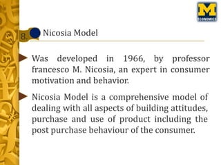 Model of consumer behaviour | PPT