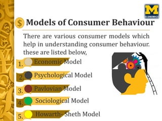 Model of consumer behaviour | PPT