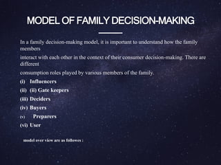 Model of consumer behaviour | PPTX