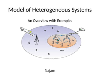 Model_of_Heterogeneous_System and other things | PPTX