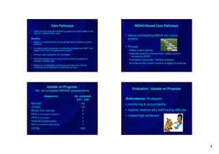 model-of-human-occ-and-prac-dev-LLL event-London Region-heasman.pdf