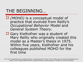 Model of Human Occupation, Cole & Tuffano (2007) | PPT