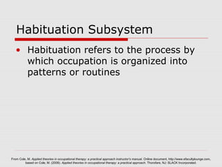 Model of Human Occupation, Cole & Tuffano (2007) | PPT
