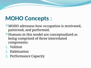 Model of human occupation occupational therapy.pptx