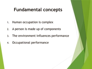 Model of Human Occupation 1.pptx in OT Practice | PPTX