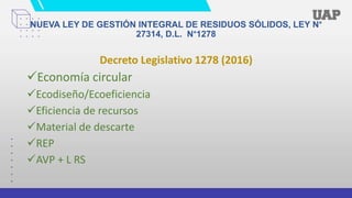 MODELO FINAL TESIS.pptx