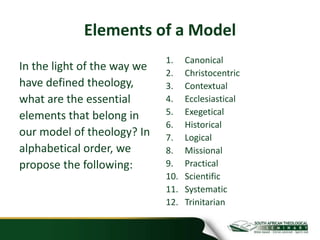 Model of integrated theology | PPTX