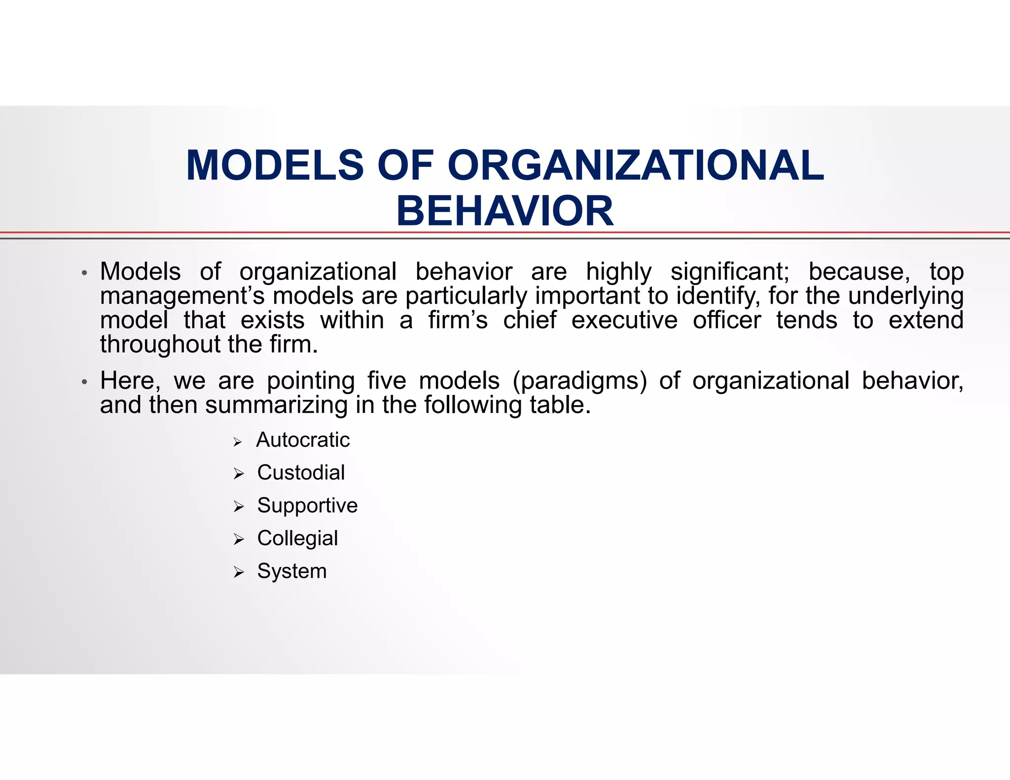 Model of organization behavior | PPT | Free Download