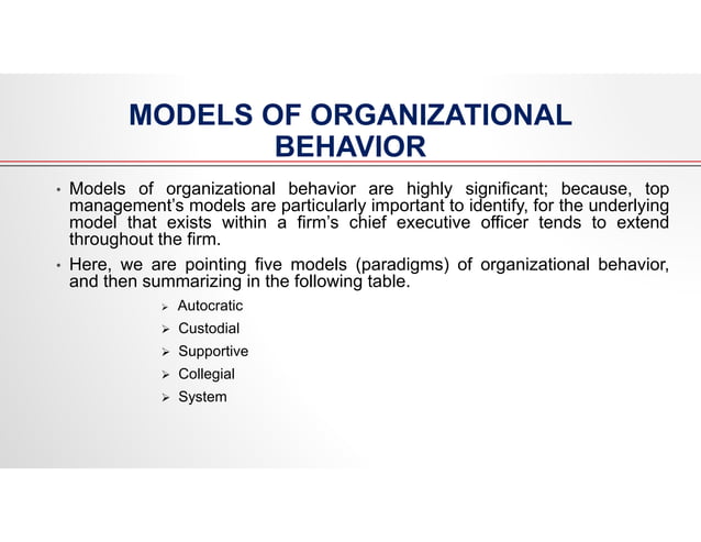 Model of organization behavior | PPT