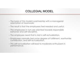 Model of organization behavior | PPT | Free Download