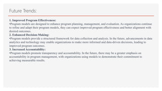 Model of Programs.pptx