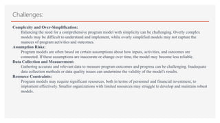 Model of Programs.pptx