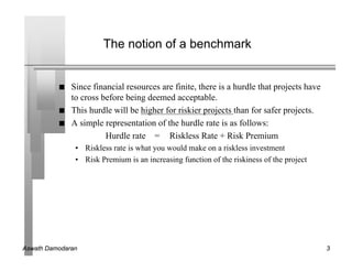 Model of risk and return | PPT