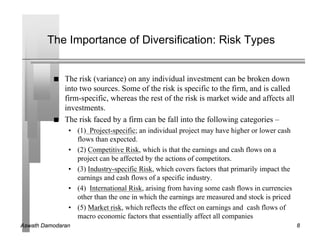 Model of risk and return | PPT