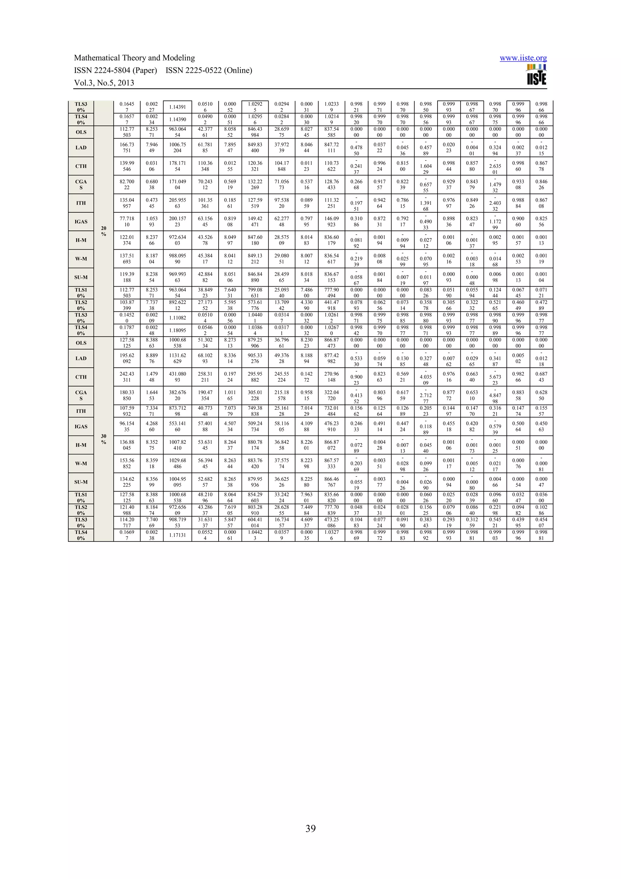 Model of robust regression with parametric and nonparametric methods | PDF | Computer Software ...