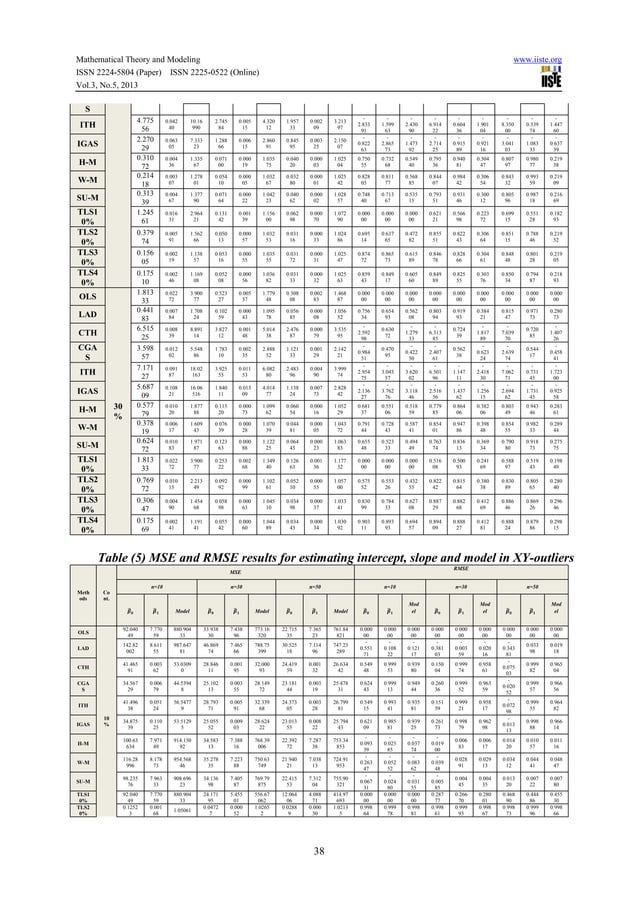 Model of robust regression with parametric and nonparametric methods | PDF | Computer Software ...