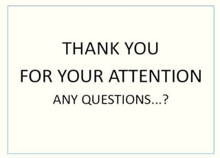 Model of semantic textual document clustering | PPTX | Databases | Computer Software and ...