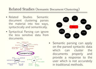Model of semantic textual document clustering | PPT