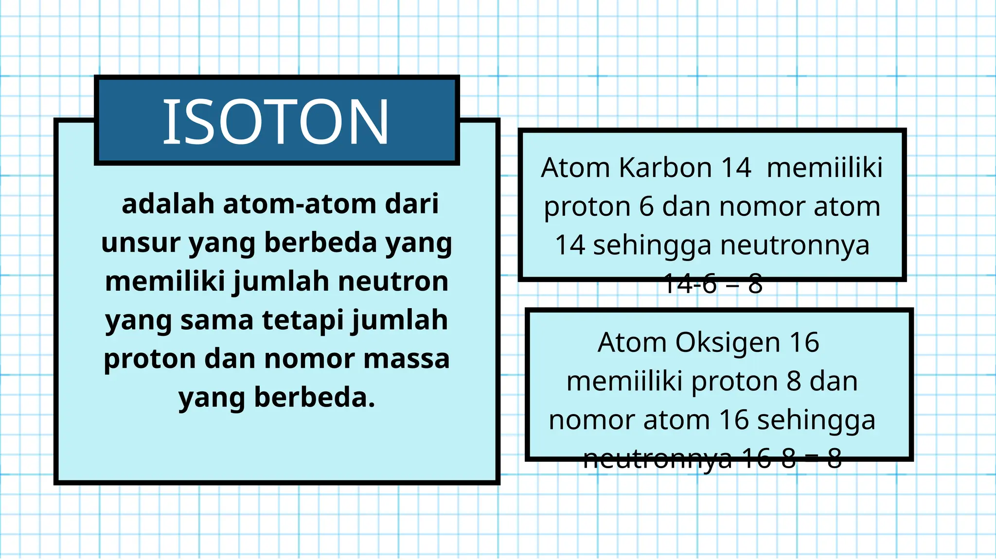 Model of the Atom Lesson Presentation in a Blue Bold Style.pptx