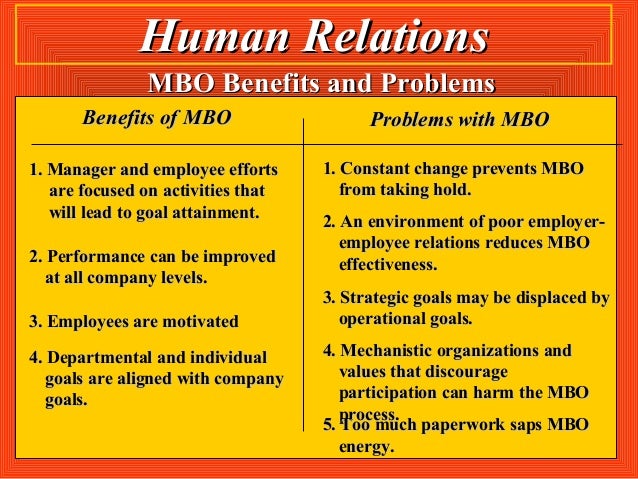 Model of the mbo process