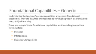 Model of the teaching learning role | PPT