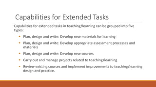 Model of the teaching learning role | PPT