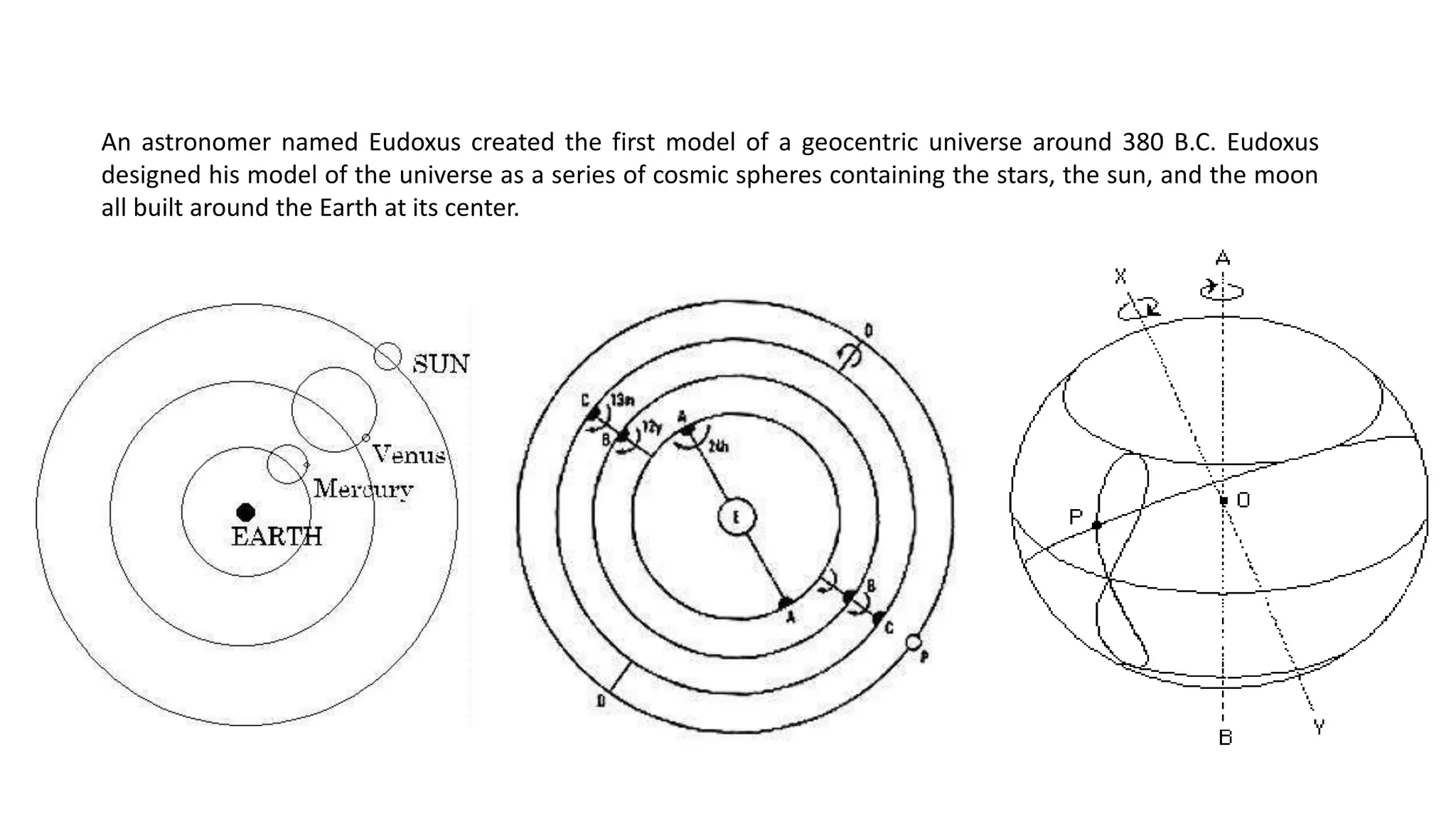 MODEL OF THE UNIVERSE5675657576576574.pptx