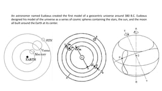 MODEL OF THE UNIVERSE5675657576576574.pptx