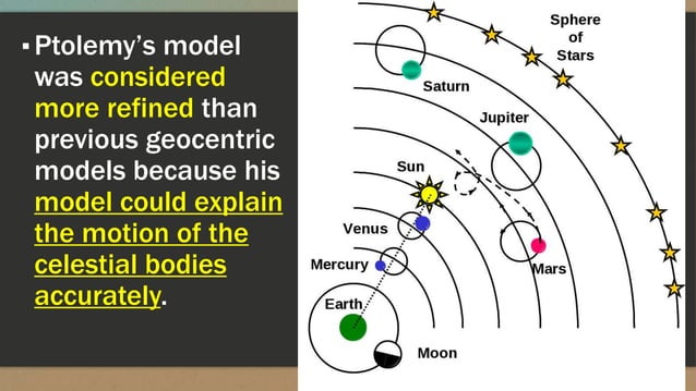 powerpoint presentation model of the universe.pptx