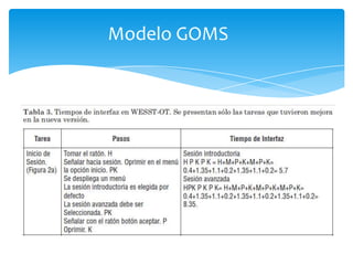 Modelo GOMS | PPTX