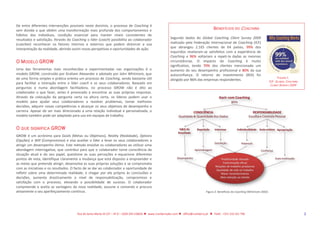 Modelo resumido GROW (WHITMORE) Coaching.pdf