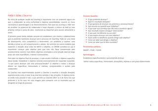 Modelo resumido GROW (WHITMORE) Coaching.pdf