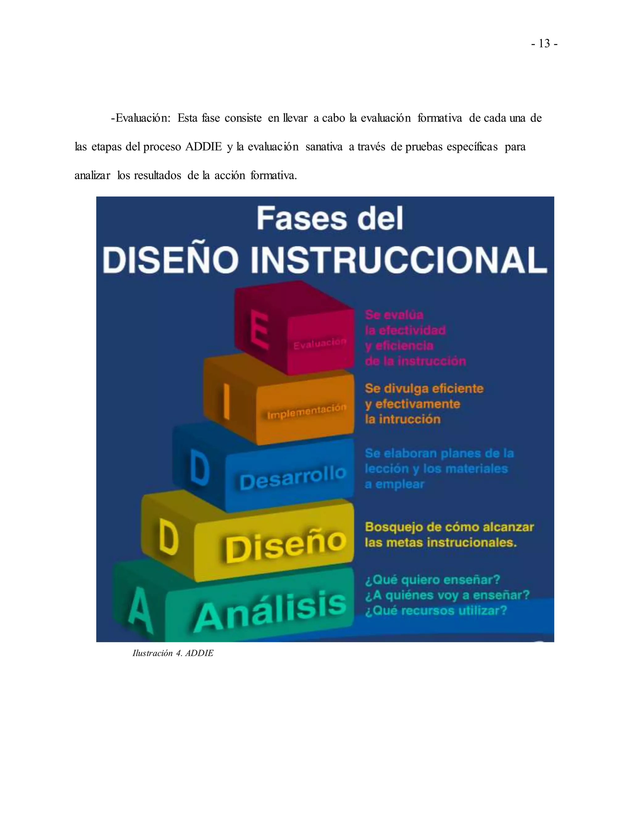 Modelo instruccional | PDF