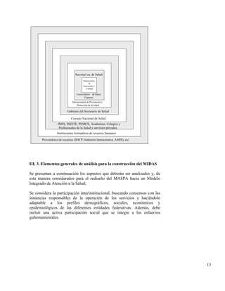 Modelo integrado de atencion a la salud. programa de accion | PDF