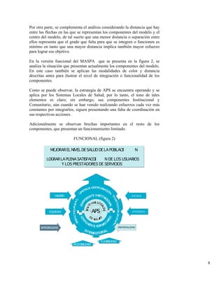 Modelo integrado de atencion a la salud. programa de accion | PDF